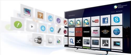 Đánh giá tivi LED Sony KDL-60R550A