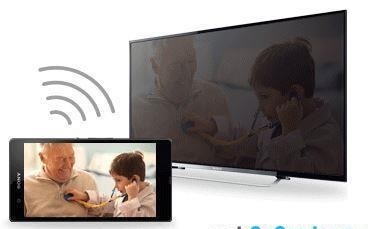 Những ưu điểm nổi bật của dòng tivi LED Sony KDL-60R550A